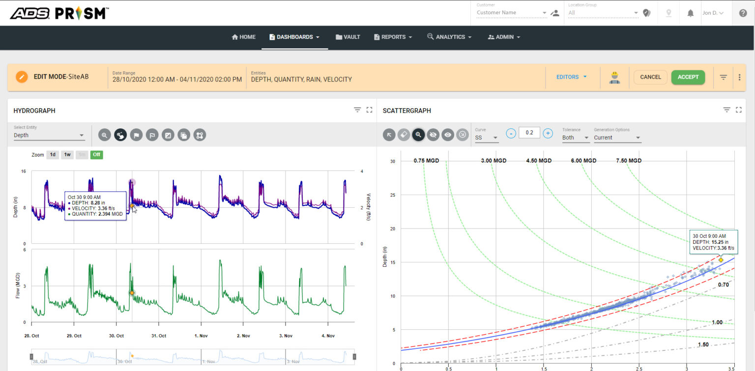 ADS Launches Second Installment of PRISM Solutions Platform - IDEX ...