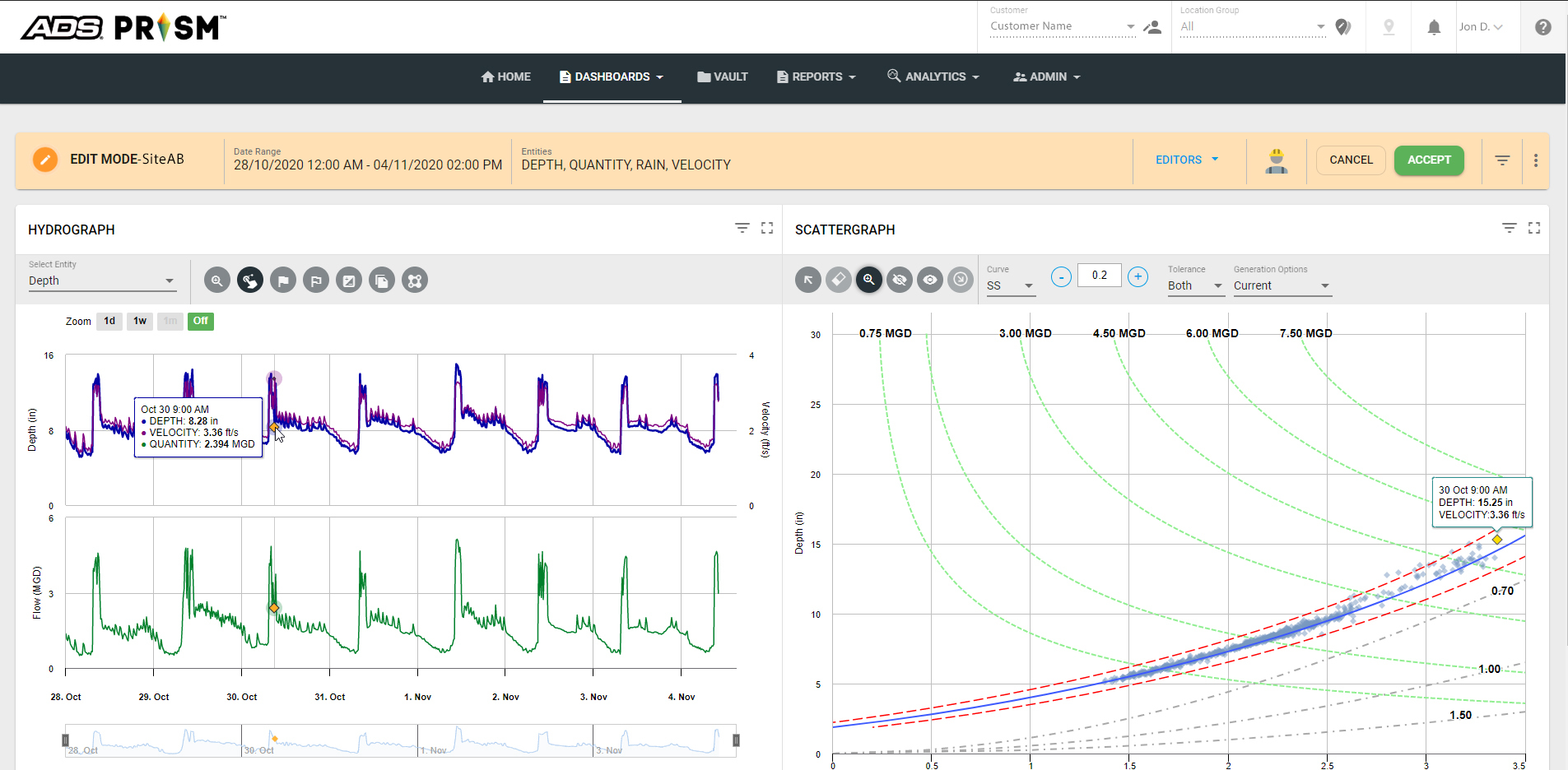 ADS Launches Second Installment of PRISM Solutions Platform - IDEX ...