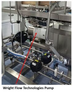 Wright Flow Technologies Support Chinese Vaccine Production - IDEX Corporation